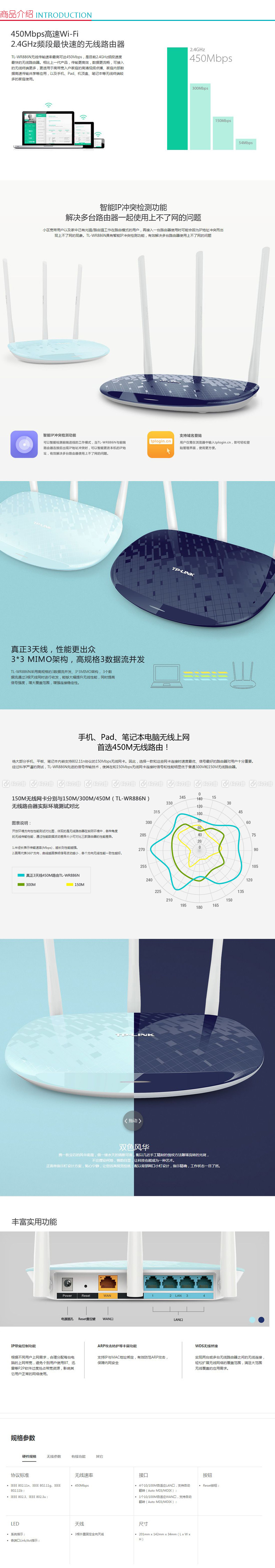 普联 TP-LINK 无线路由器 TL-WR886N 450M (宝蓝)-融创集采商城