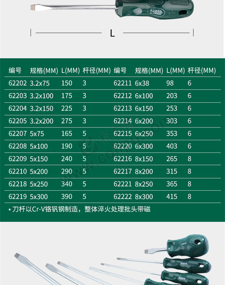 世达 SATA A系列一字形螺丝批 62214 6*200MM-融创集采商城