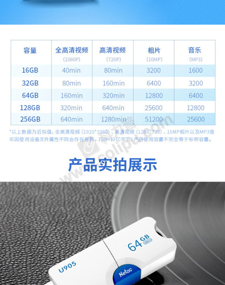 朗科 Netac U盘 U905 64GB USB3.0 精灵推拉式高速闪存盘 加密-融创集采商城